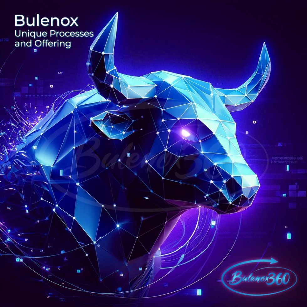What’s Bulenox? Review and Analysis of the Prop Firm - 2025
